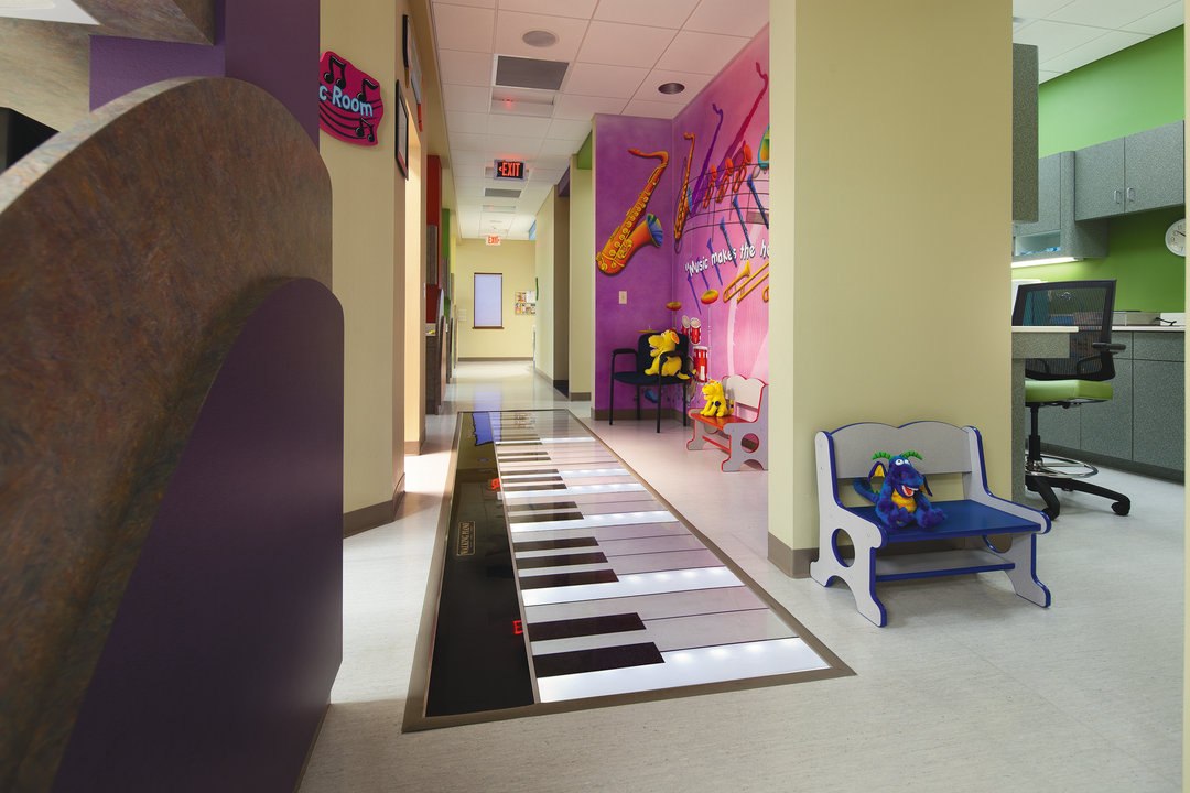 Services - Abacus Architects